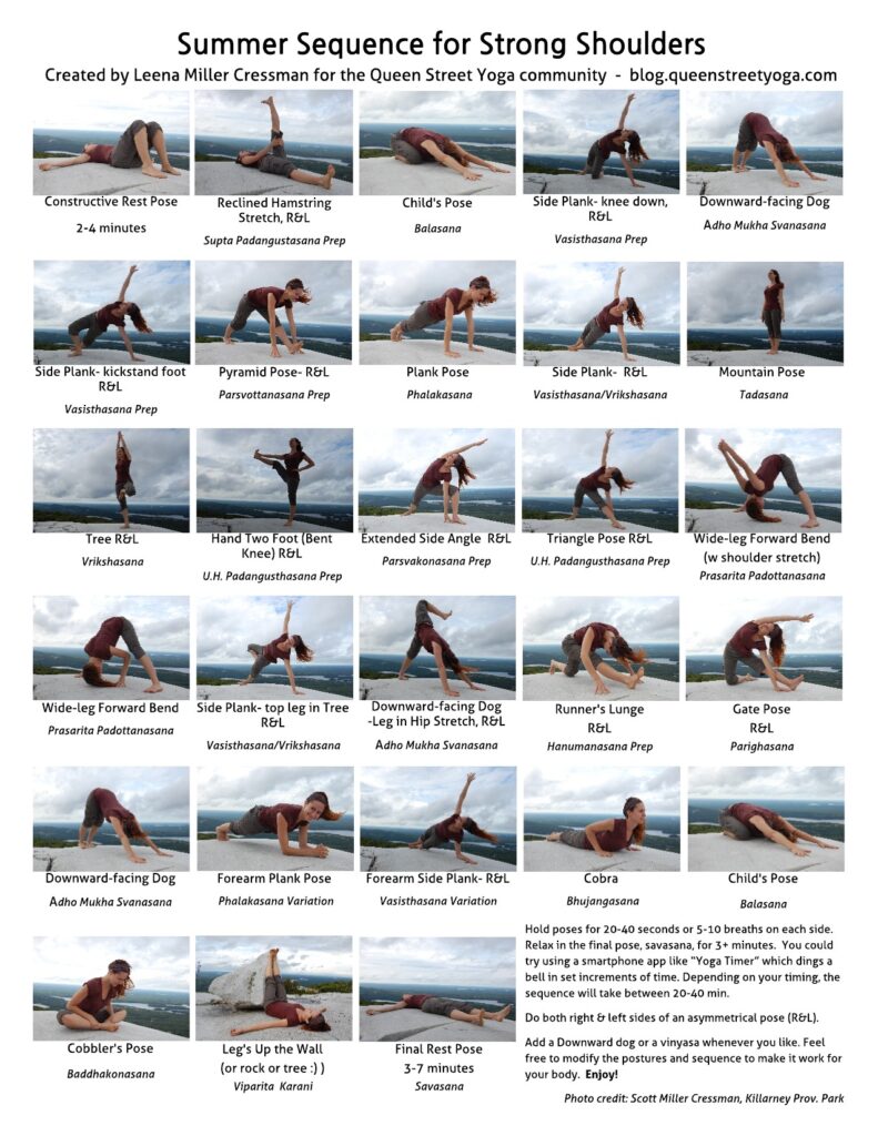 Sequence Pictures Printable - kids Printable